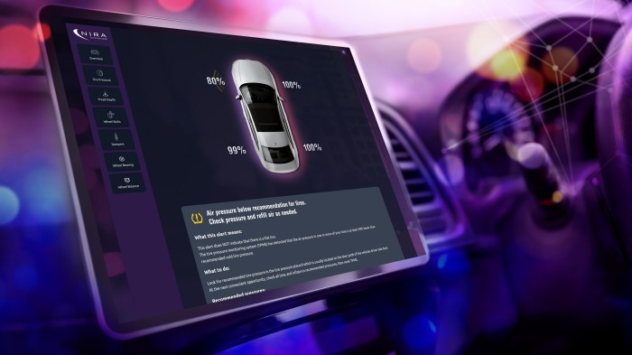 iTPMS VS dTPMS，NIRA TPI UX智能系统引领胎压监测技术革新！ - NIRA Dynamics